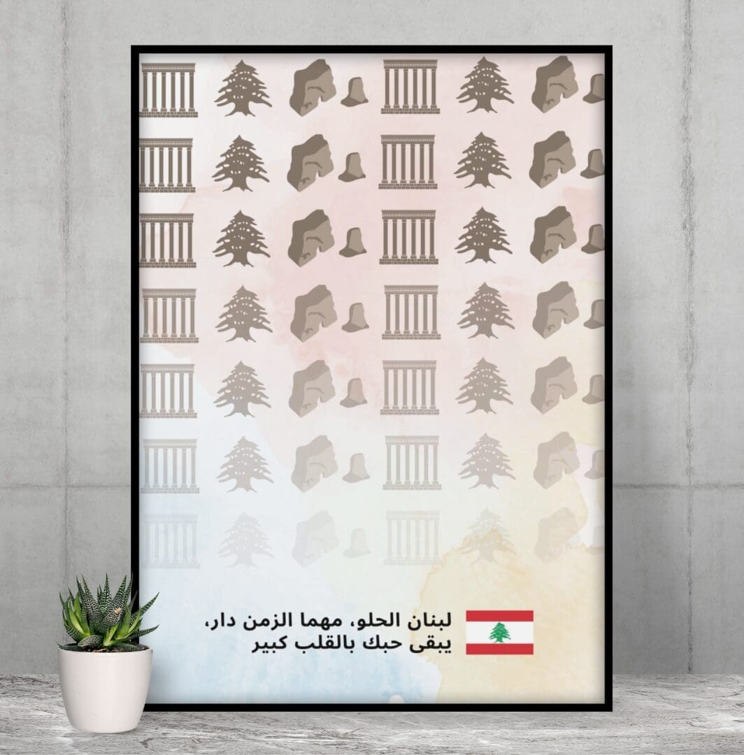 Posters A3, A4, and A5- sharekkna online-wall art home and office